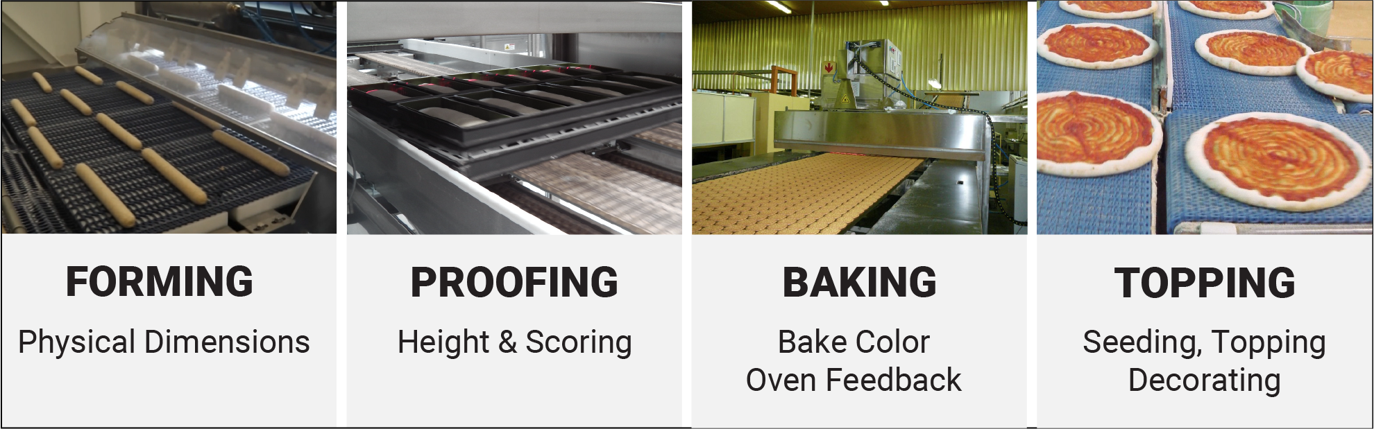 Vision-Based Process Control Solutions for High-Volume Baking Manufacturers | KPM Analytics